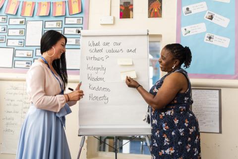 Supporting staff wellbeing and mental health in schools| Hackney ...